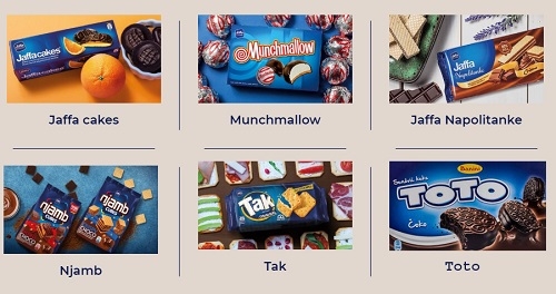 Proizvodi kompanije Jaffa doo Crvenka halal certificirani – Agencija za ...